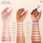 How Rare Beauty Is Leaving A Mark In The Beauty Industry: Strategies ...